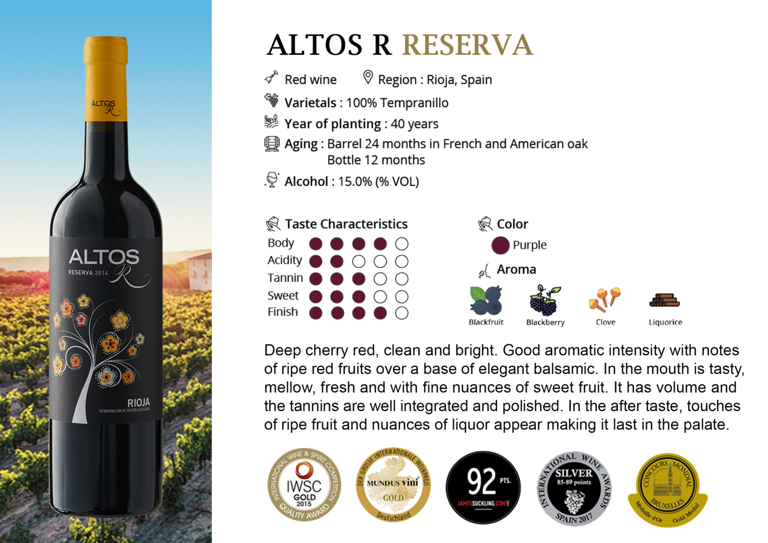 Altos R Reserva - JIAMPHATTANA FOOD AND BEVERAGE