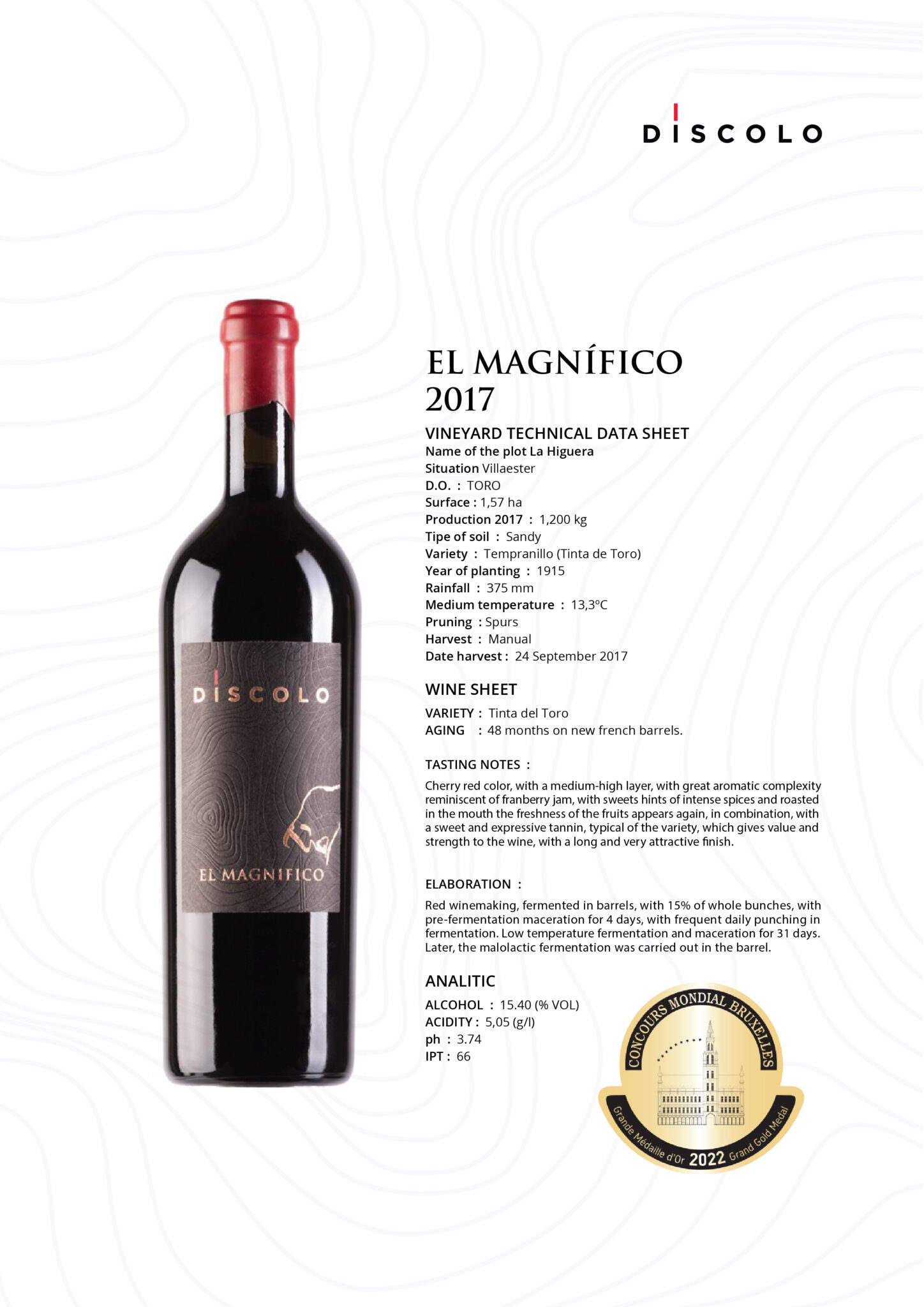 El Magnifico - JIAMPHATTANA FOOD AND BEVERAGE